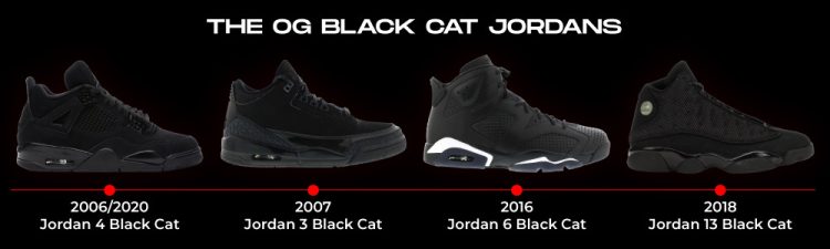Black Cat Jordans Bring Elegance and Drip to the Table!